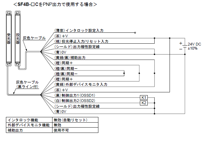 SF4B-C PNPの基本配線を教えてください。